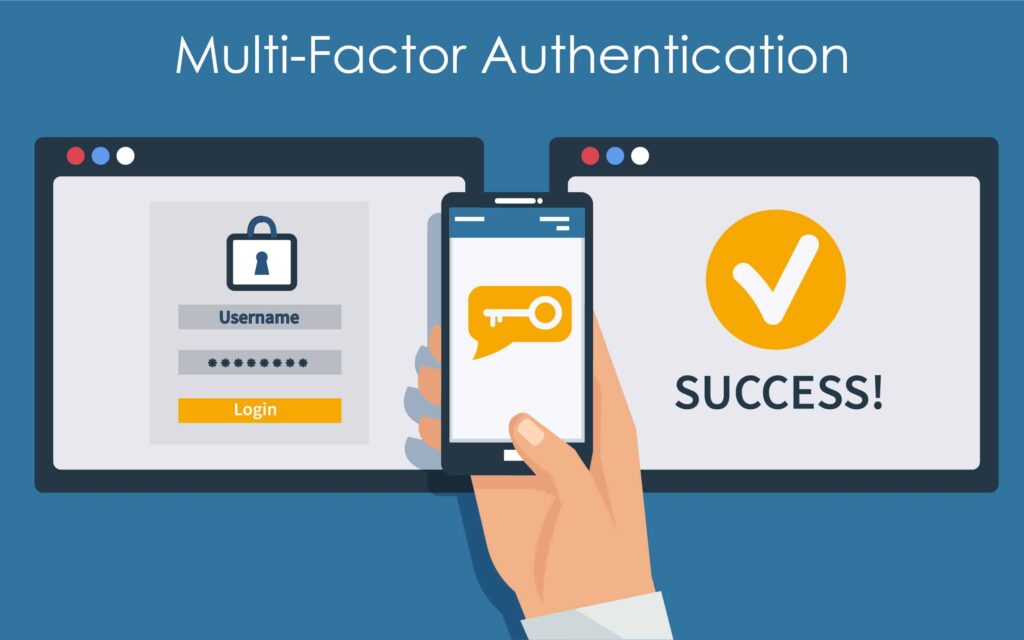 Mandatory Multi-Factor Authentication (MFA) for Google Cloud: What You Need to Know?? - It ...